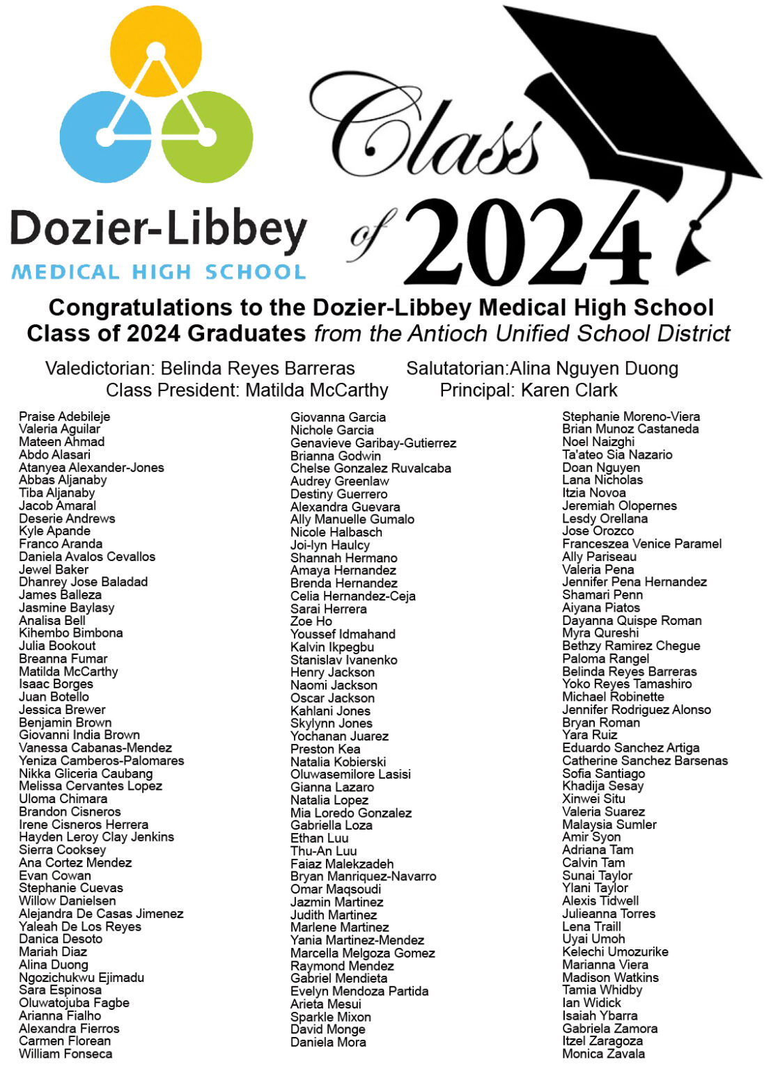 Antioch Unified School District congratulates the Dozier-Libbey Medical ...