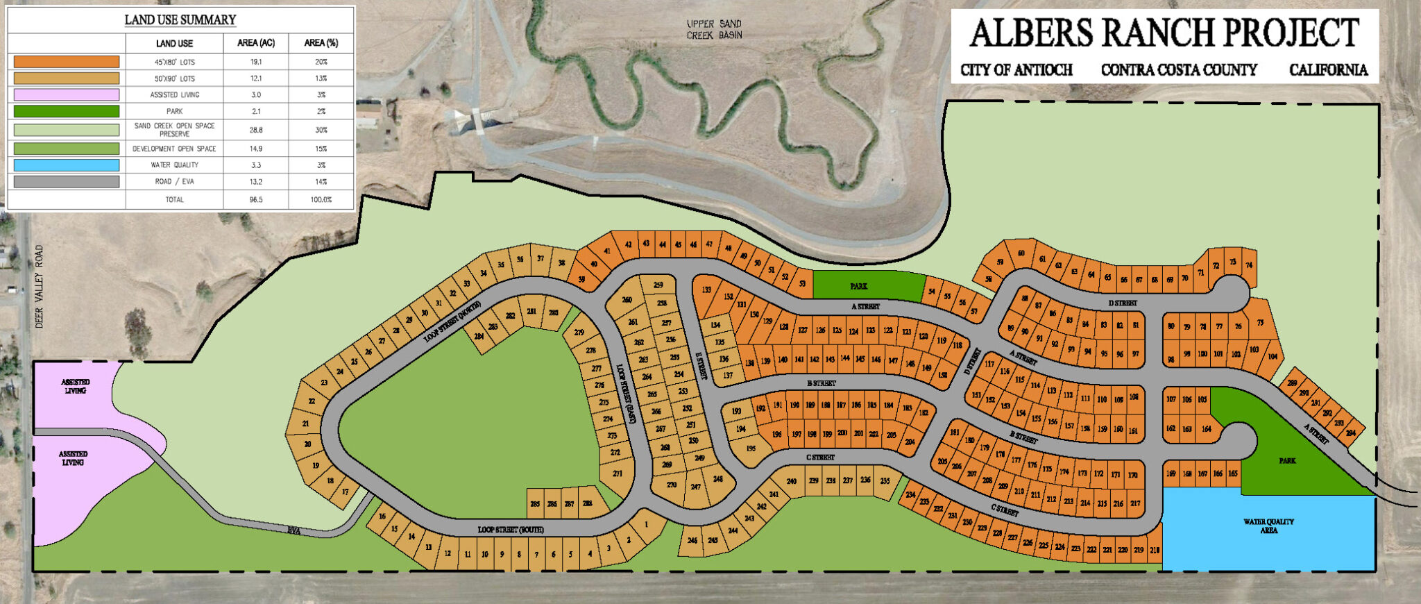 Antioch Council unanimously approves Albers Ranch housing project ...