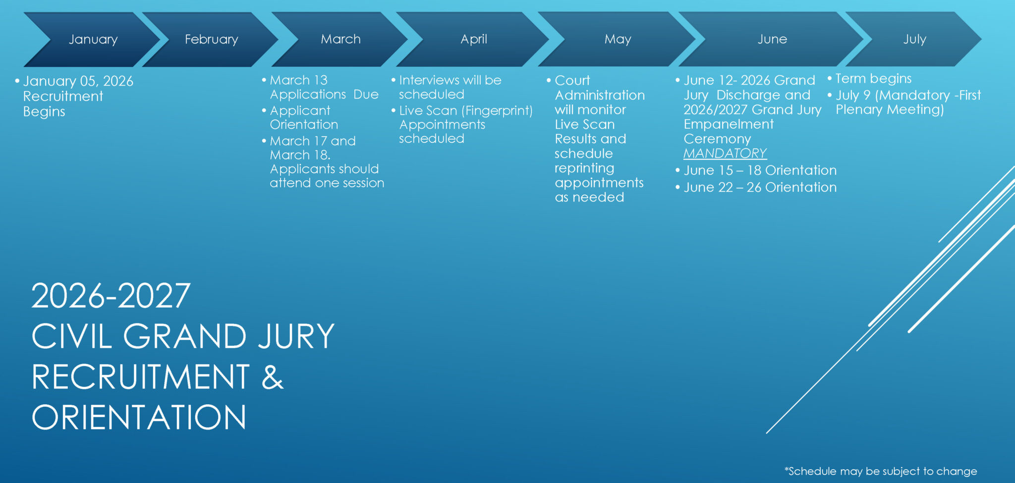 Serve on the Contra Costa County Civil Grand Jury | Antioch Herald